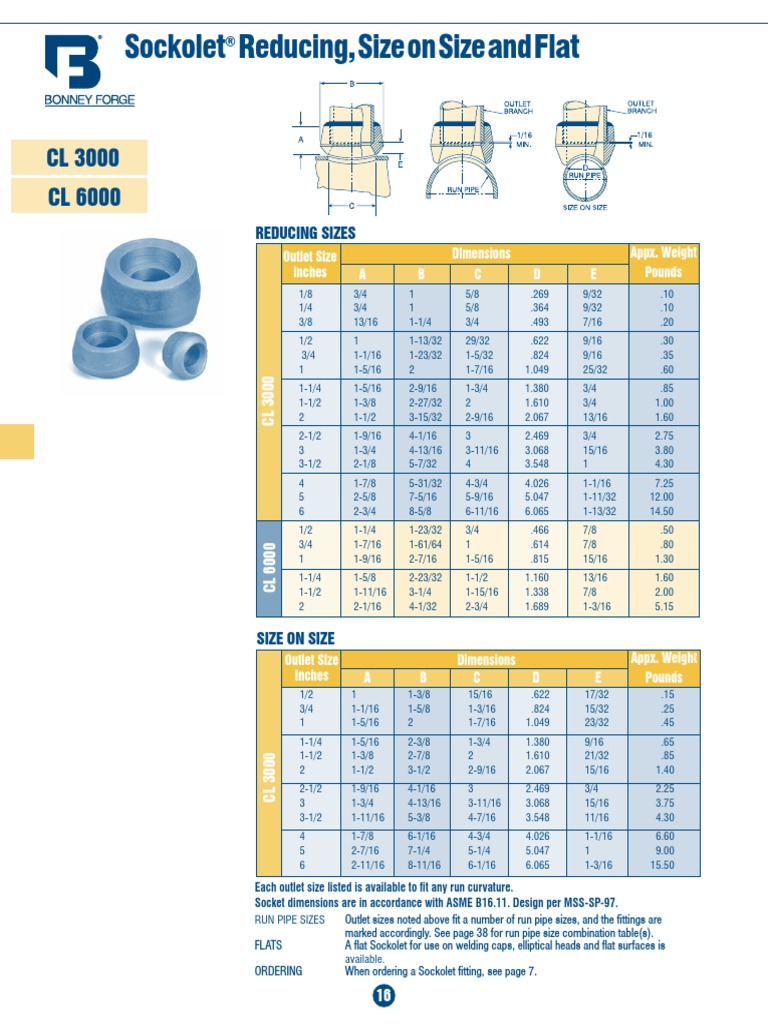 SOCKOLET | PDF | Pipe (Fluid Conveyance) | Mechanical Engineering