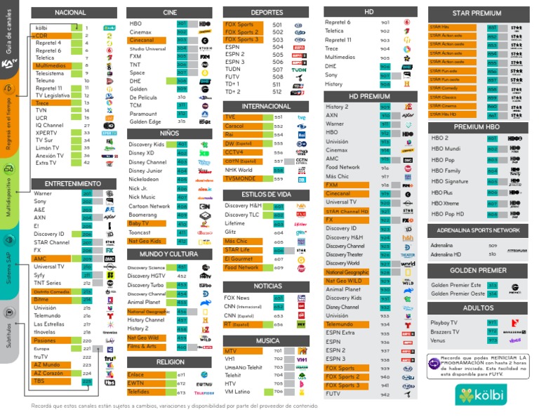 Kolbi Hogar Canales Katv | PDF | Entretenimiento | Compañías de ...