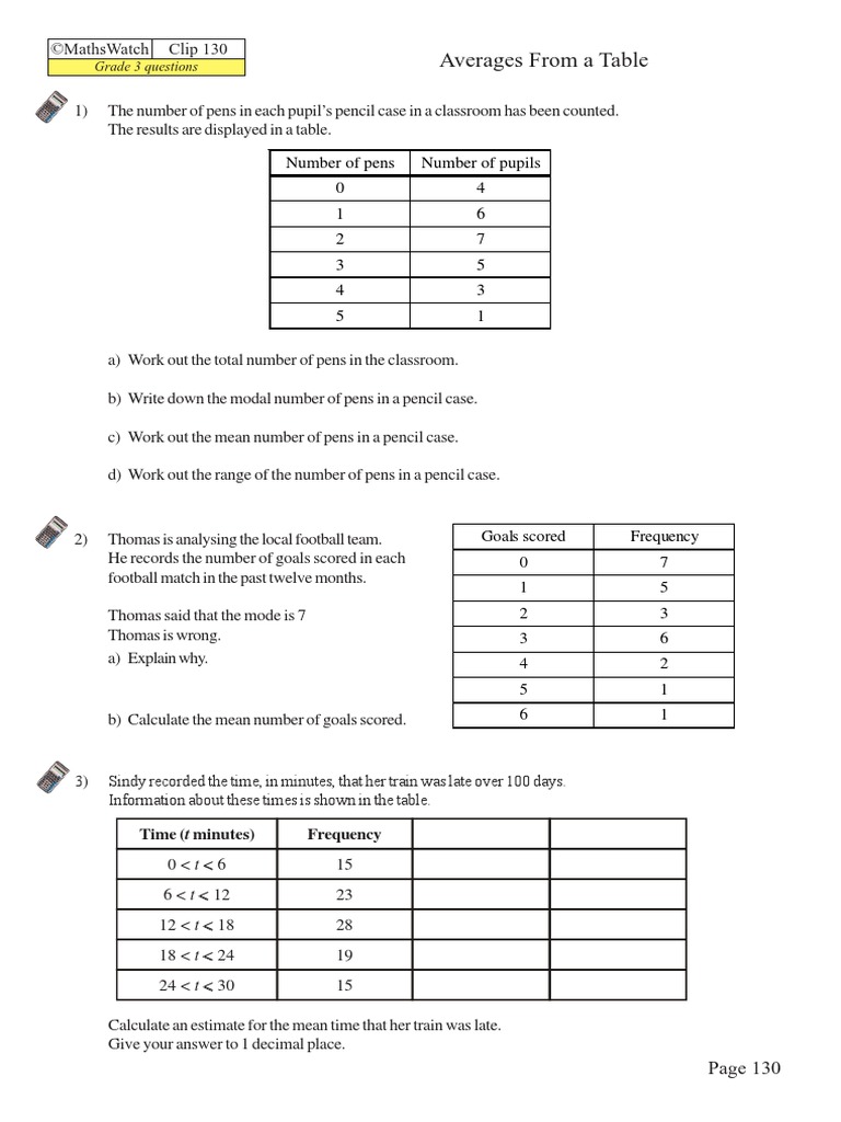 Y8 Estimate Mean From A Table Clip130b Mathswatch | PDF | Teaching ...