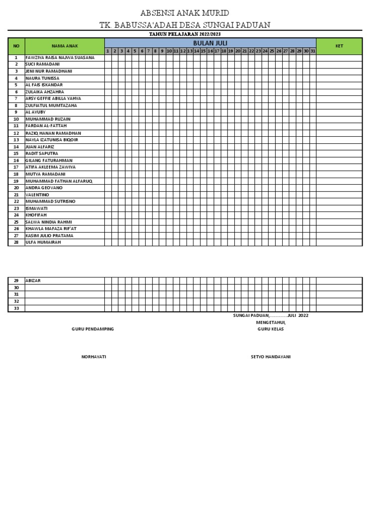 Absen Anak Murid | PDF