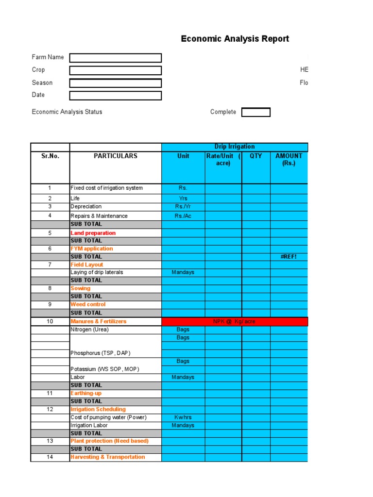 Economic Analysis Sheet | PDF | Irrigation | Fertilizer