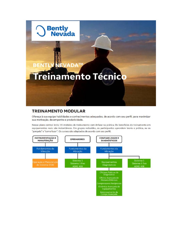 Bently Nevada TK3 | PDF