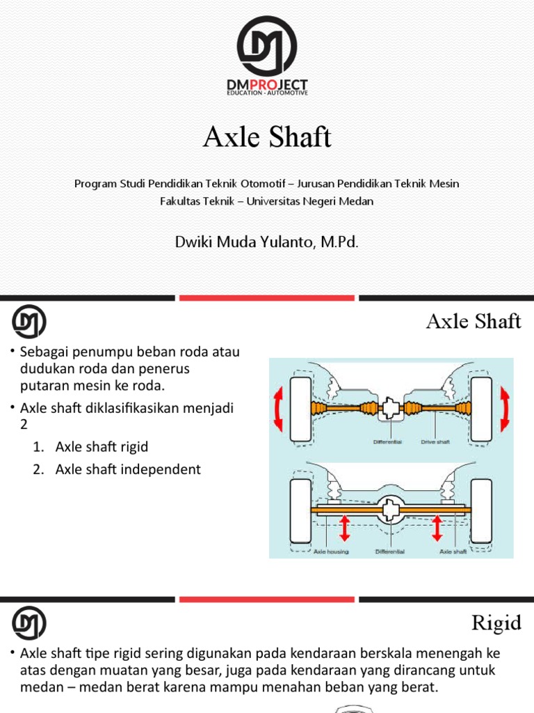 Panduan Axle Shaft dalam Otomotif | PDF | Teknologi & Rekayasa
