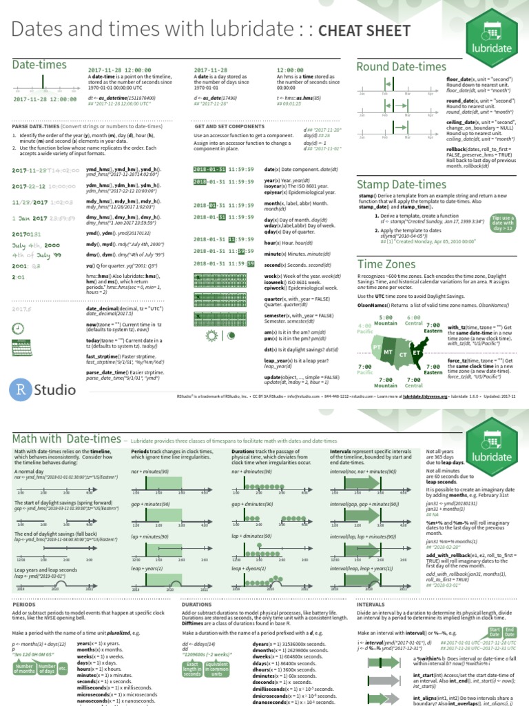 04 - Dates and Times in R - Lubridate | PDF | Daylight Saving Time ...