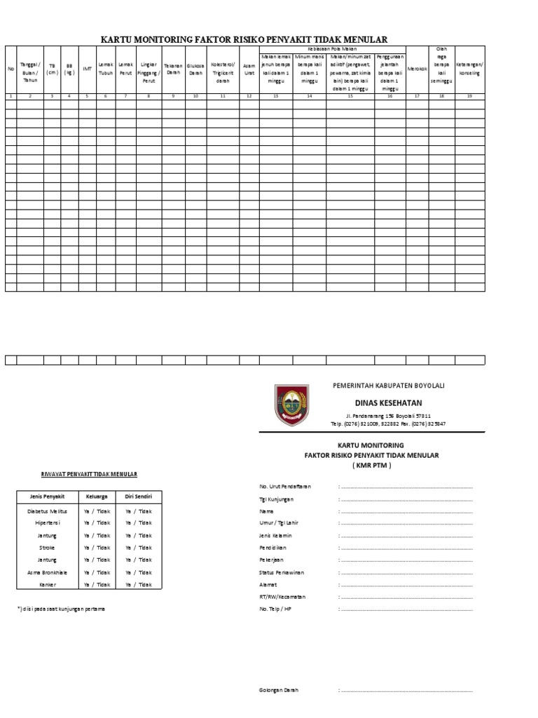 Kartu Posbindu | PDF
