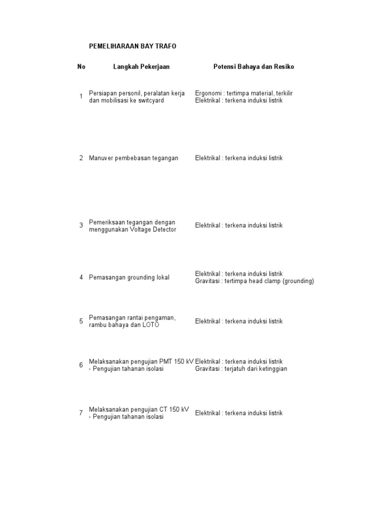 Prosedur Pemeliharaan Trafo | PDF