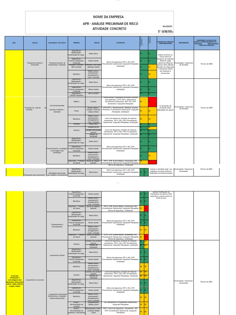 Modelo-APR-preenchida-1 | PDF | Fatores humanos e Ergonomia