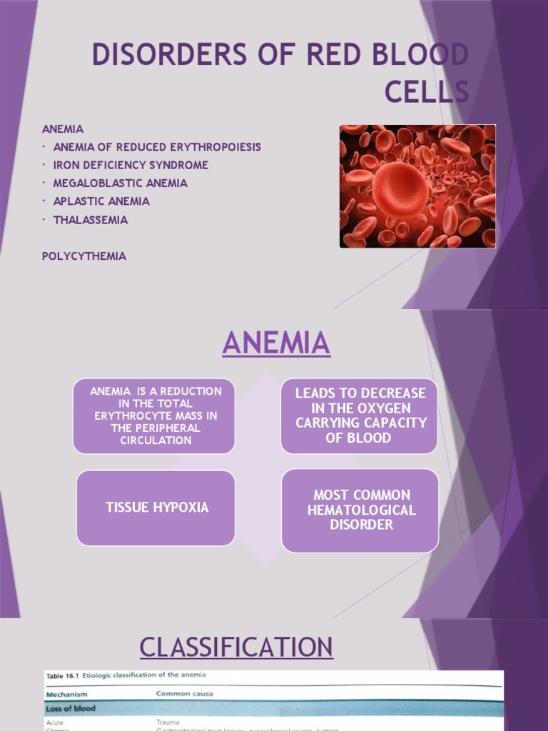 Disorders of Red Blood Cells | PDF | Anemia | Vitamin B12