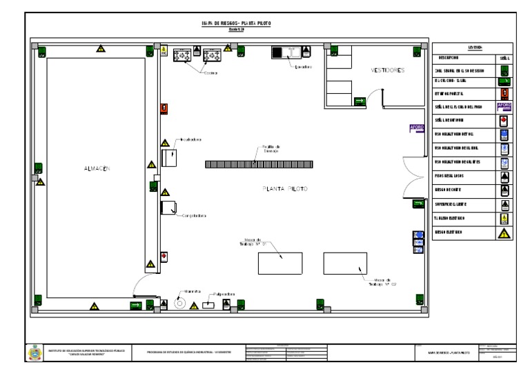 Mapa de Riesgos - Planta Piloto | PDF