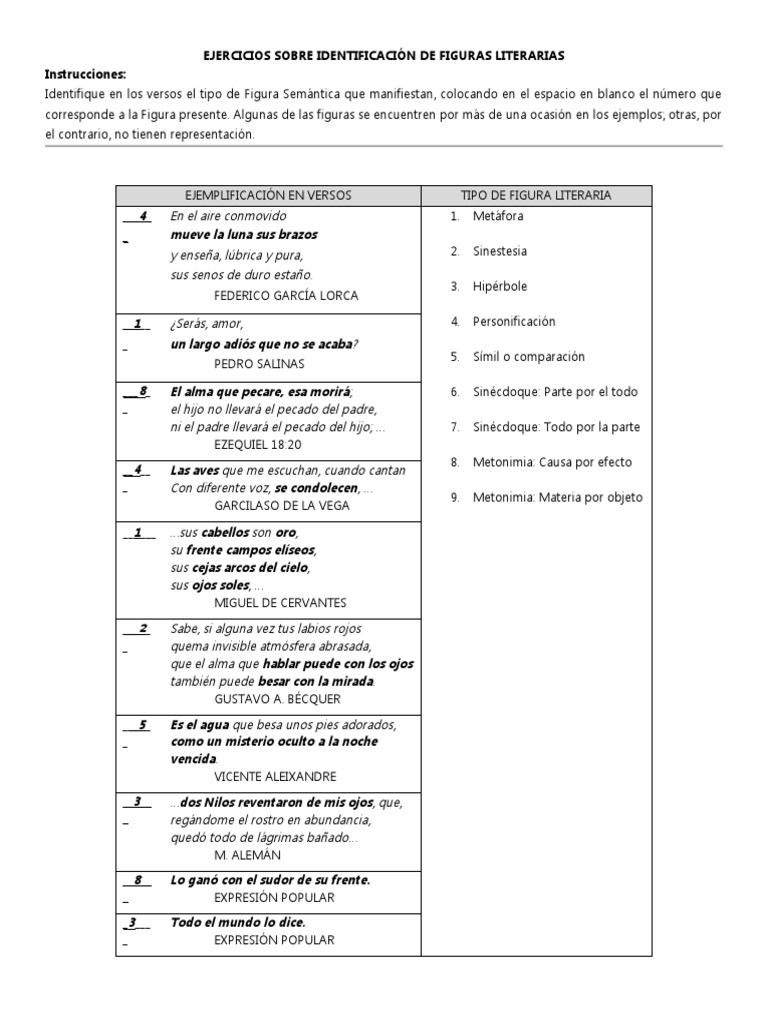 Ejercicio Figuras Literarias | PDF