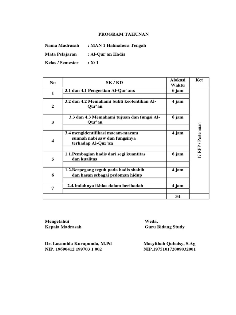 Tugas 1 Lokakarya Menganalisis SKL, KI, KD Menggunakan Taksonomi Dan Membuat Program Tahunan Dan ...