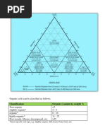 AASHTO Soil Classification System (From ASTM M 145) | PDF