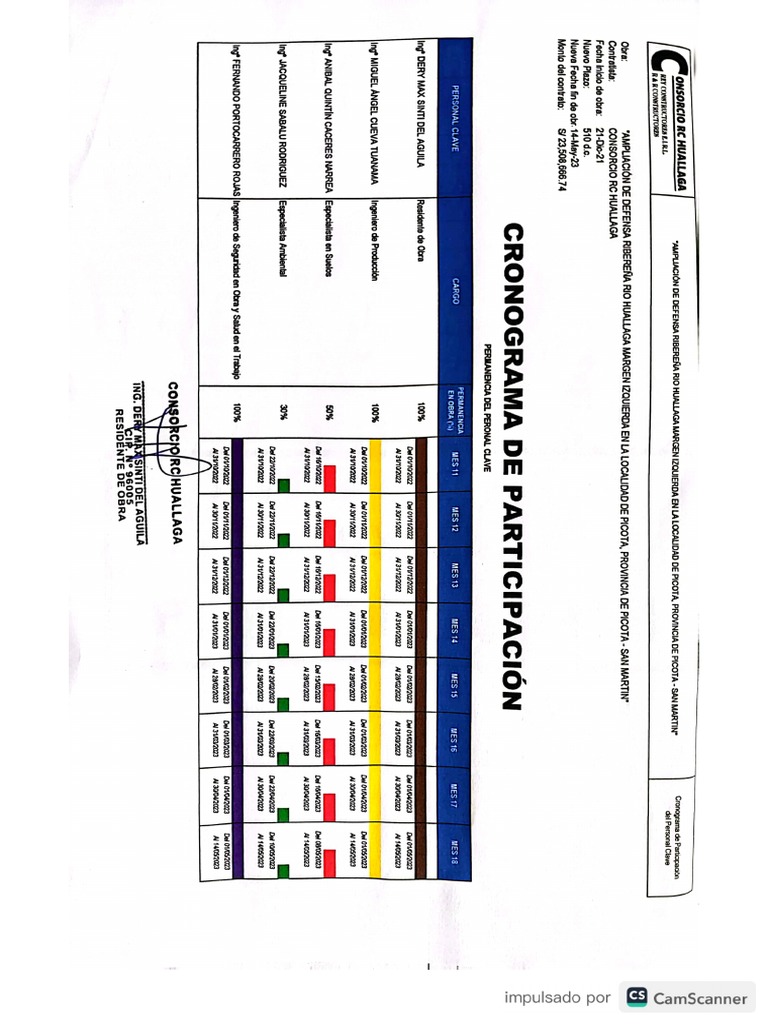 Personal Clave | PDF