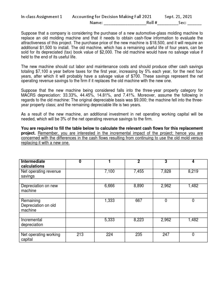 Cash Flow Analysis for Machine Replacement | PDF | Depreciation ...