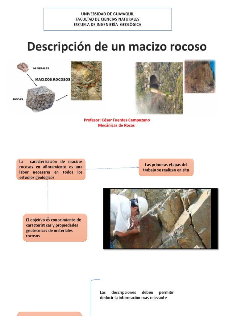 Descripción de Un Macizo Rocoso | PDF | Roca (geología) | Meteorización