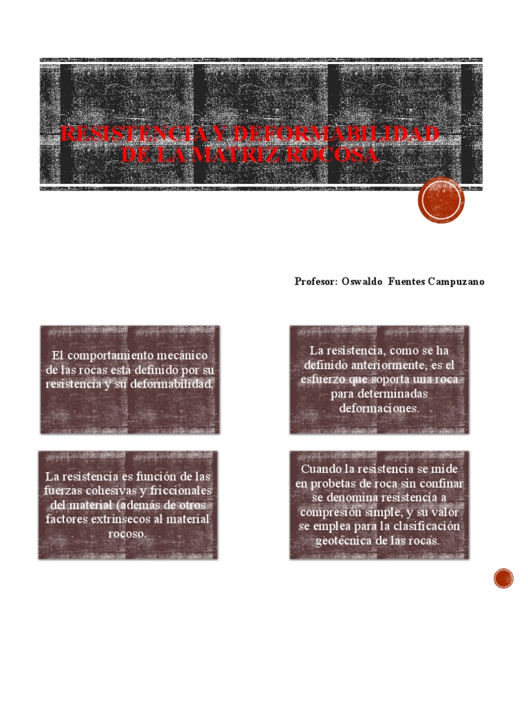 Resistencia y Deformabilidadl de La Matriz Rocosa | PDF | Elasticidad ...