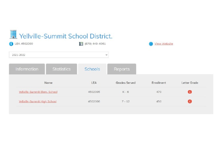 Yellville Summit Report Card | PDF
