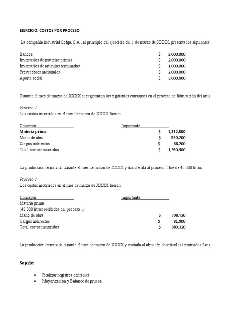 Registros contables de los costos por procesos de producción en la empresa Industrial Sofga S.A ...