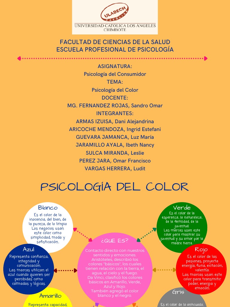 Psicología Del Color | PDF | Color | Ligero