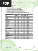 Necron Data Sheet 10th | PDF