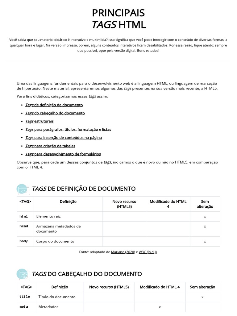 Tags HTML5 | PDF | Html | Html5