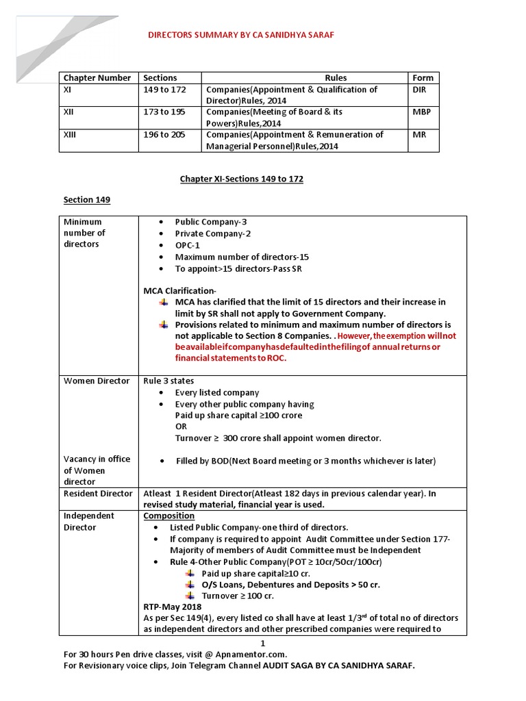 Director Notes | PDF | Board Of Directors | Corporations
