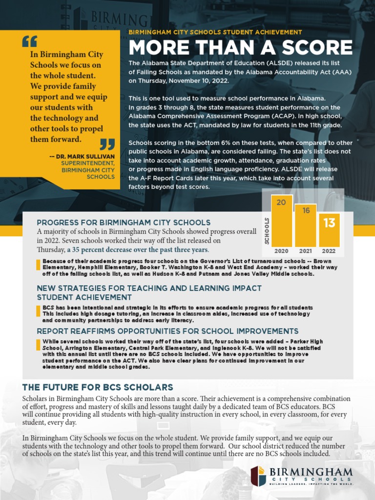 Birmingham City Schools - More Than A Score | Download Free PDF | Schools | Teaching