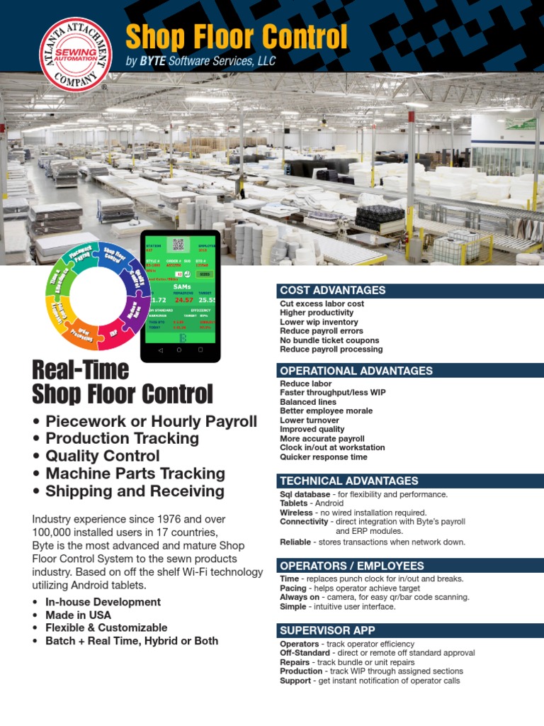 Shop Floor Control Diagram Manufacturing Erp