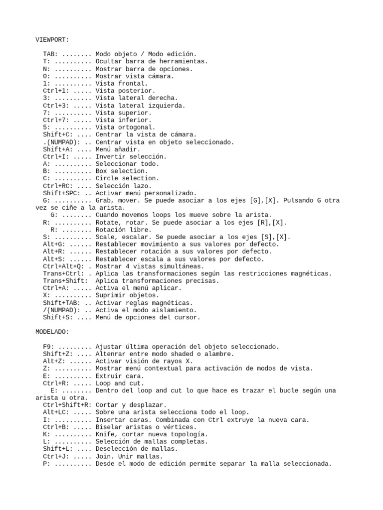Atajos de Teclado para Modelado 3D | PDF | Informática