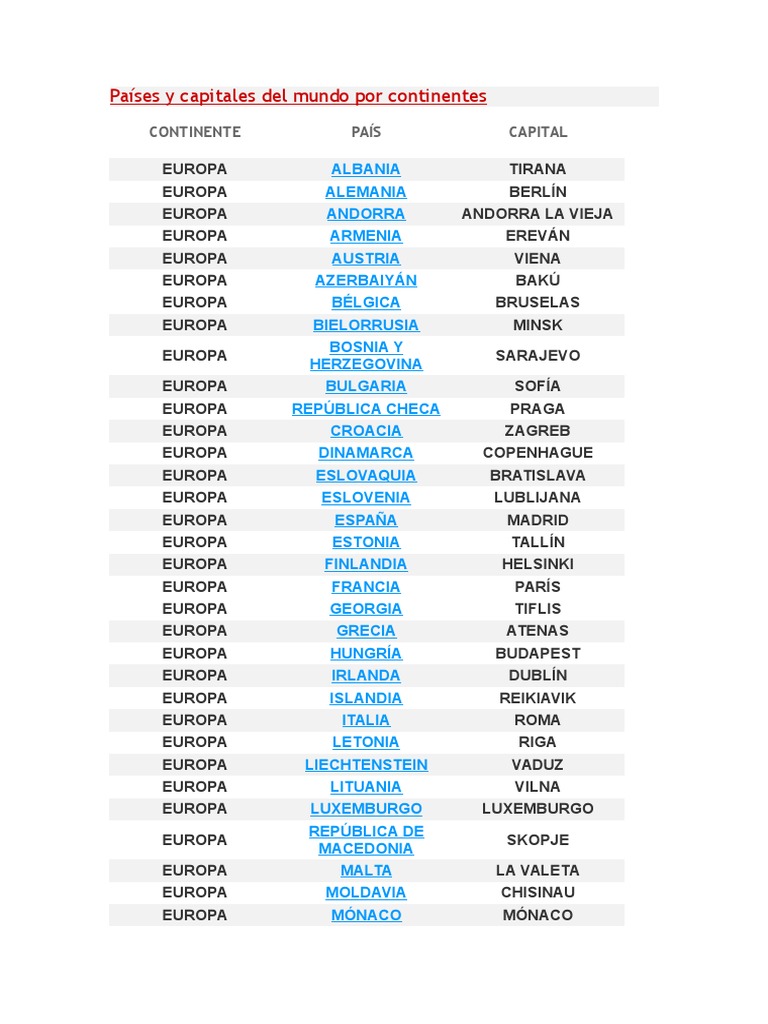Paises Mundo Por Continentes | PDF | Europa | Américas