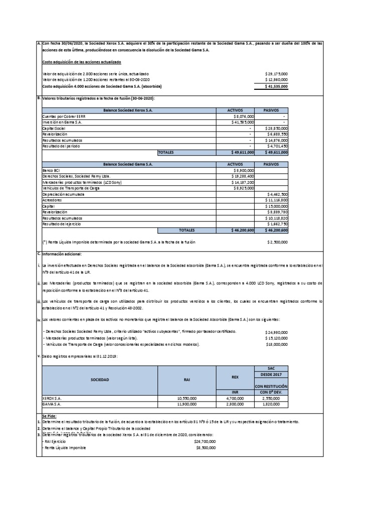 Ejercicio Fusion Impropia Clase 20210814 | PDF | Hoja de balance ...