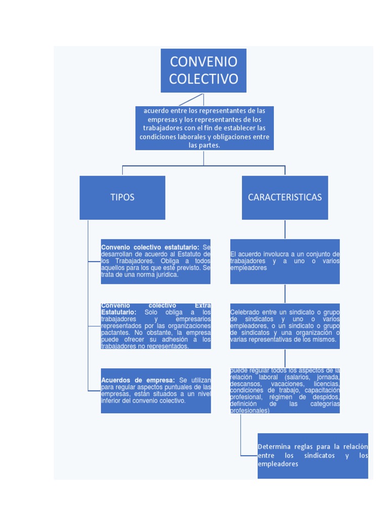 Ga4 210201501 Aa2 Ev03 | PDF