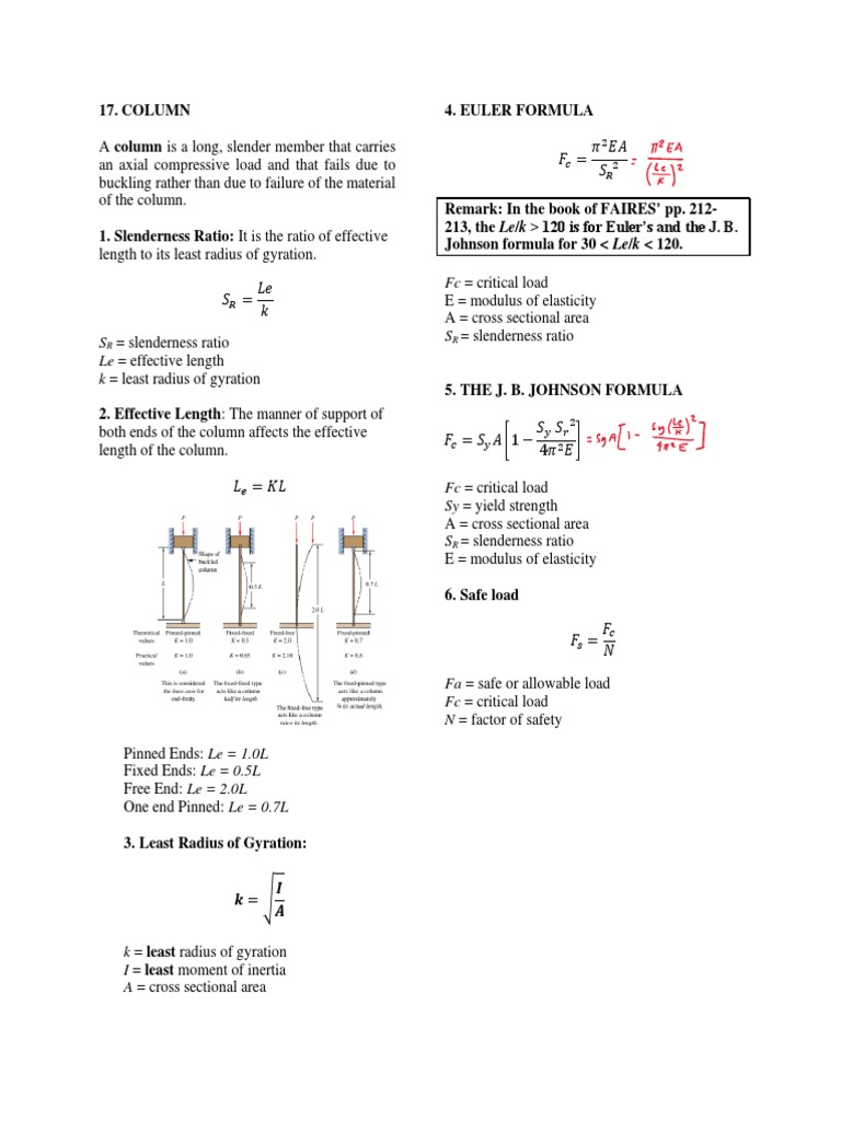Column Buckling and Load Analysis | PDF | Column | Continuum Mechanics
