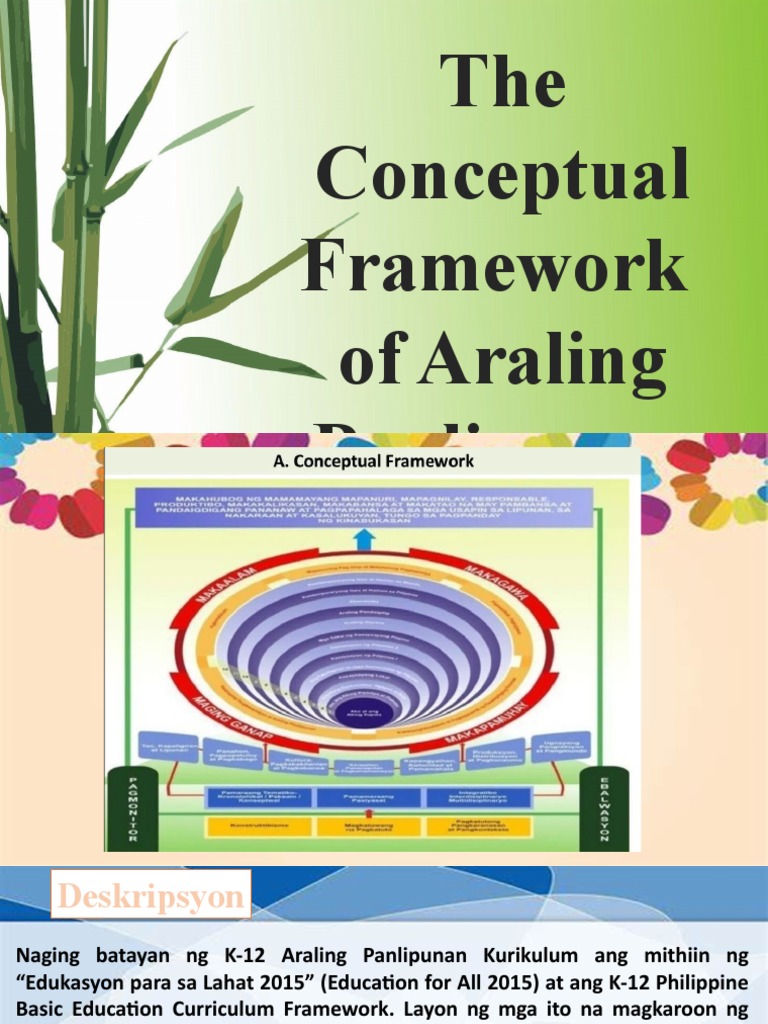 SOCIAL STUDIES REPORT The Conceptual Framework | PDF