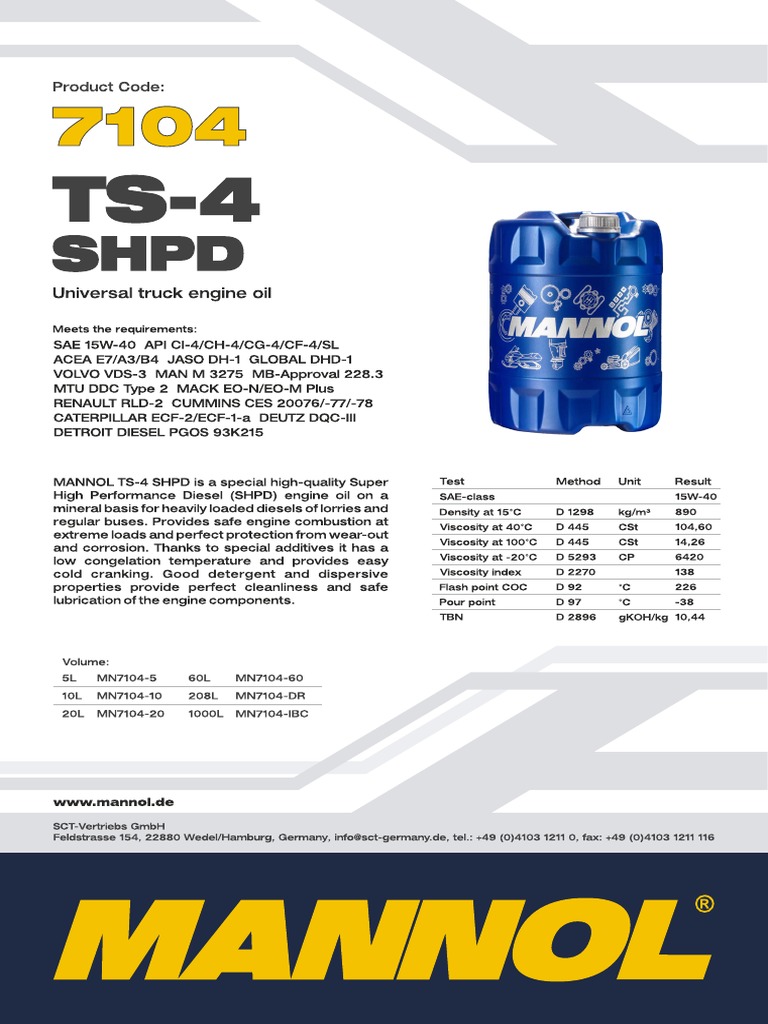 Mannol 15W40 | PDF