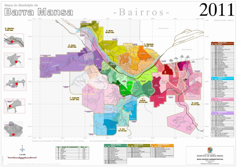 Zoneamento Barra Mansa | PDF