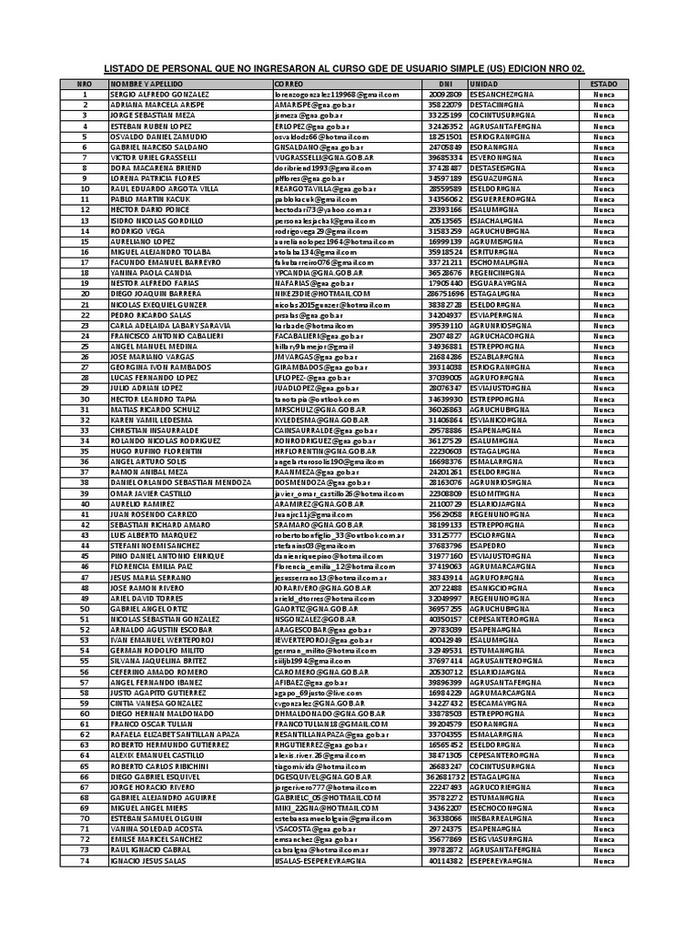 Pers No Ingreso Plataforma Gde 2 | PDF