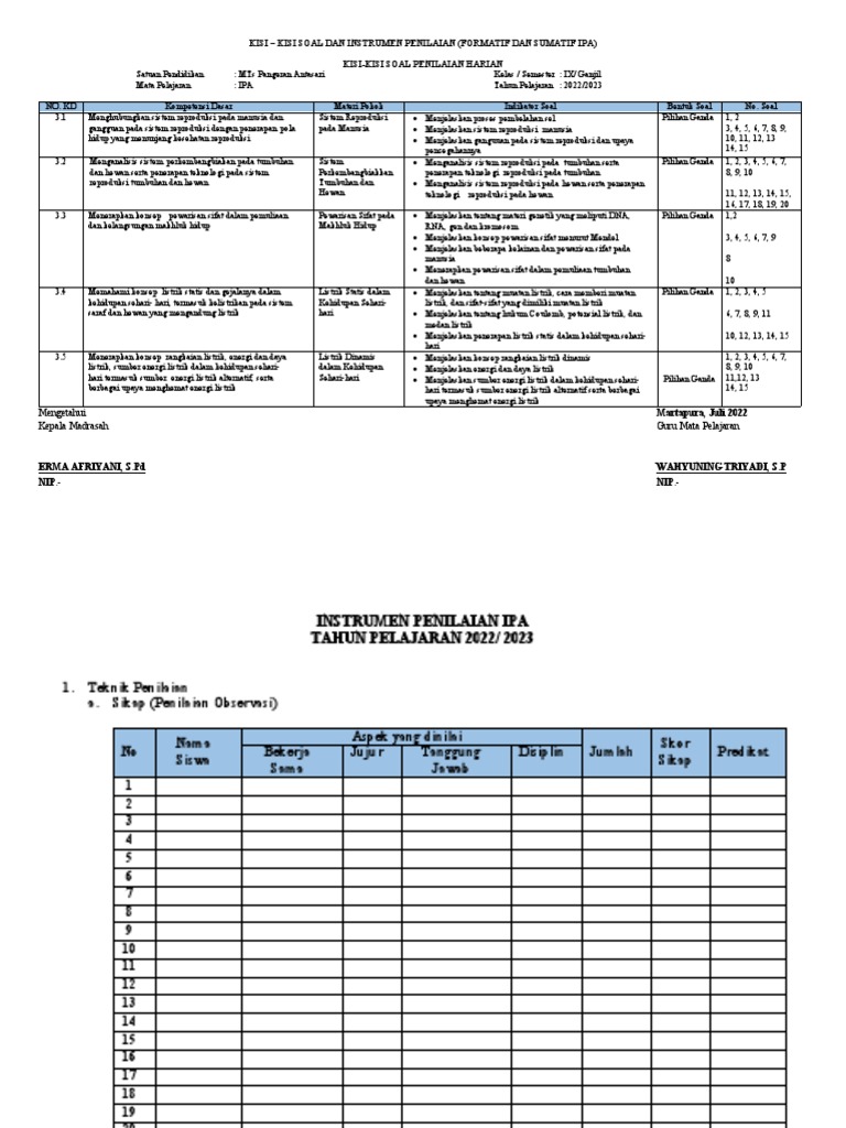 Ipa KLS 9 Kisi-Kisi & Instrumen Penilaian 22-23 | PDF