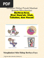 Contoh Tabzir dan Israf Sehari-hari | PDF