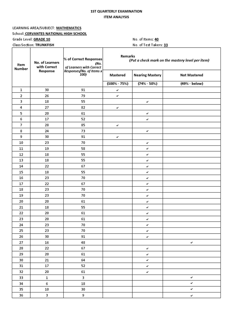 Orca Share Media1667922102175 6995772344844495176 | PDF | Test ...