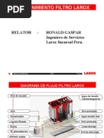 Manual Operación Larox | PDF | Hogar y jardín | Ciencia y matemática