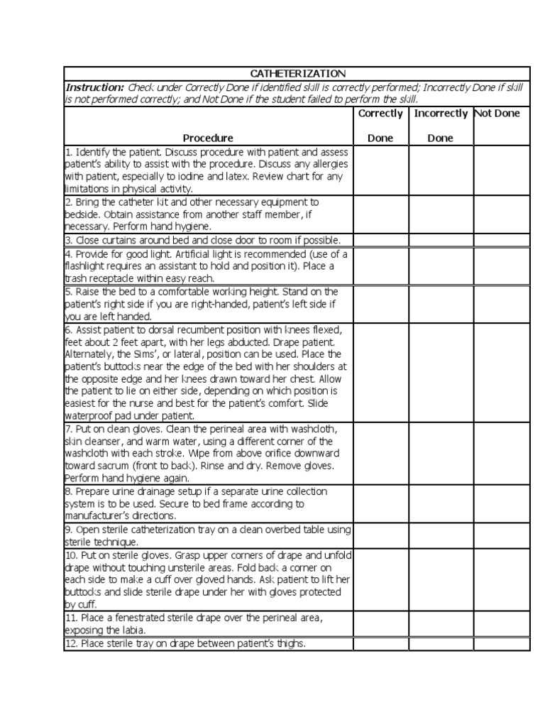 Catheterization Checklist | PDF | Catheter | Syringe