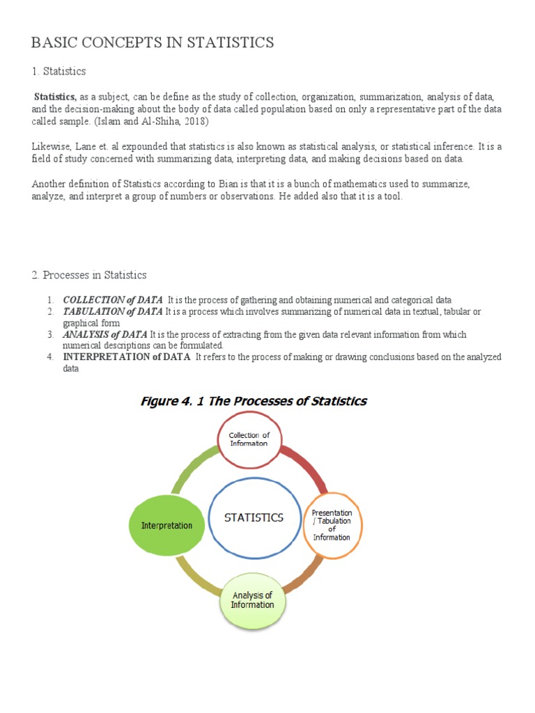 Basic Concepts in Statistics | PDF | Level Of Measurement | Statistics