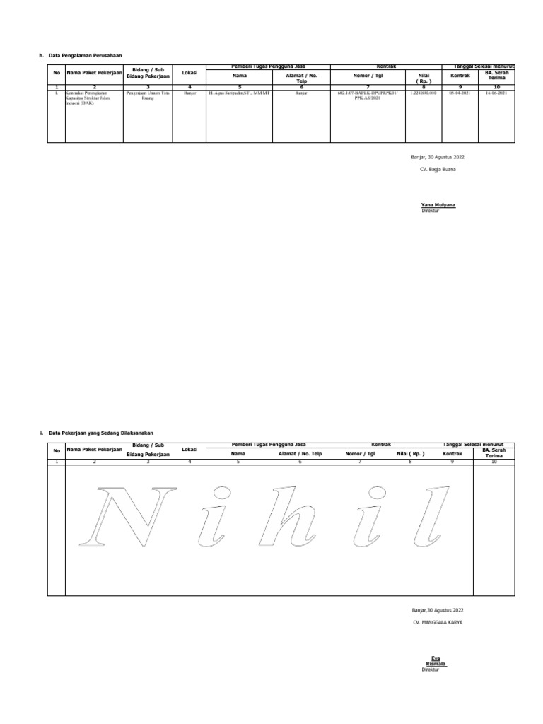 Pengalaman Kerja CV Bagja Buana | PDF