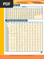 Tabla de Cubicación JAS | PDF