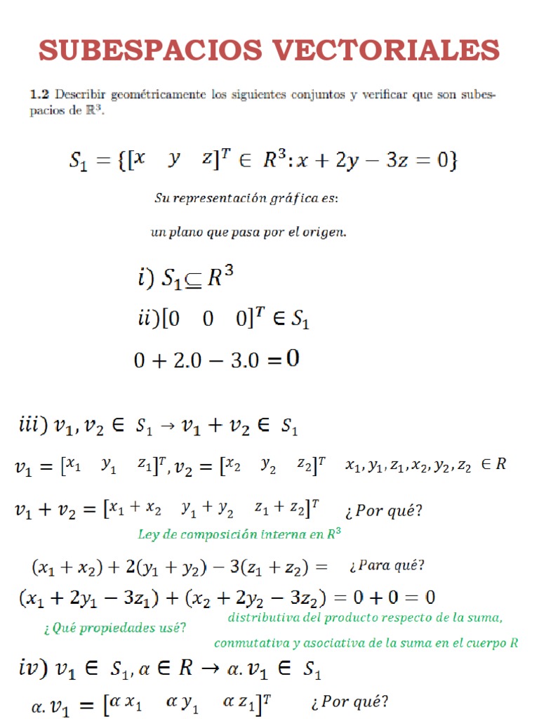 1 - Subespacios Vectoriales | PDF