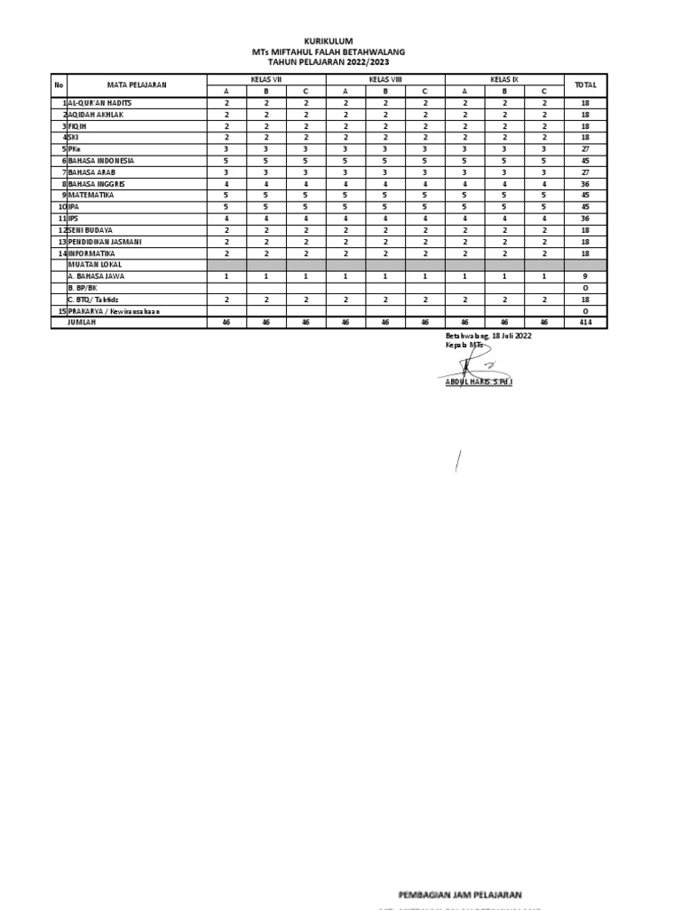 Jadwal Mifa 22-23 | PDF