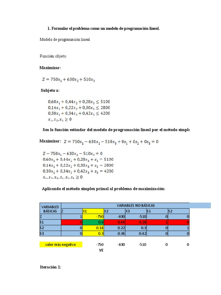 Ejercicio 1. Método Simplex Primal y 2 | PDF | Programación lineal | Ciencia computacional