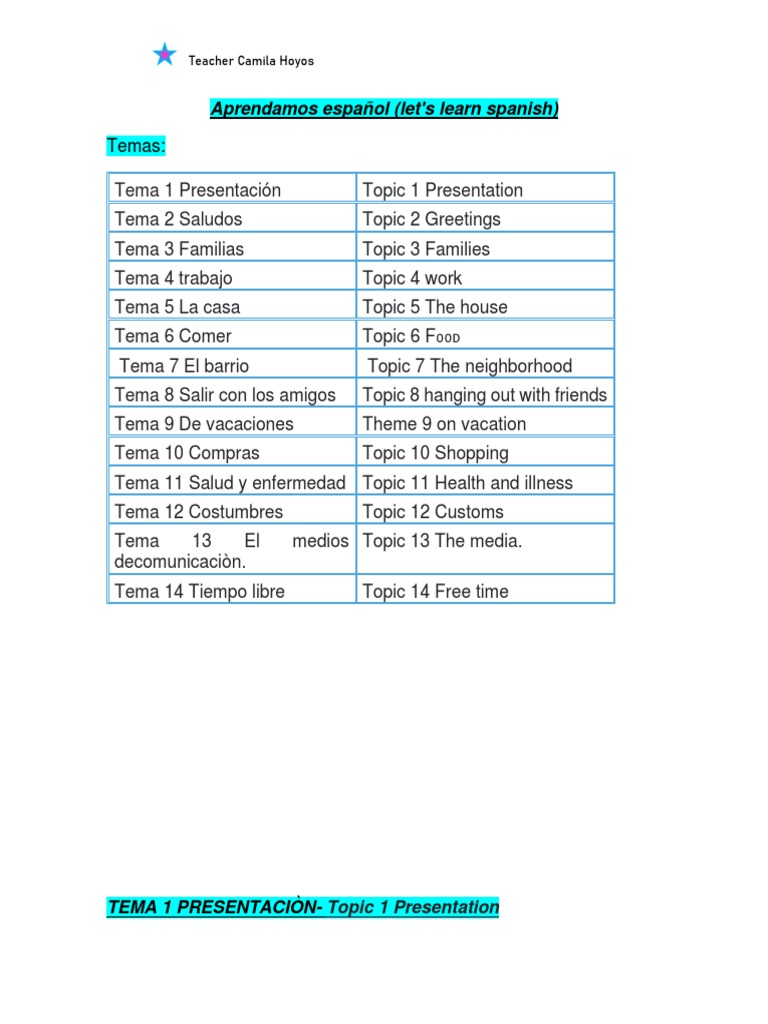 Programa Basico Español A1 Camila Hoyos | PDF | Estudios de idiomas ...