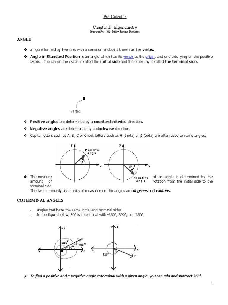 Understanding Trigonometry: An Introduction to the Fundamental Concepts and Applications of ...